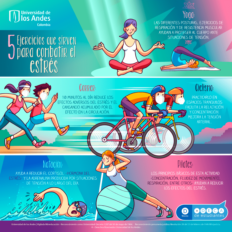 5 Ejercicios de Movimiento para Prevenir Estrés | PSICOLOGÍANOVA