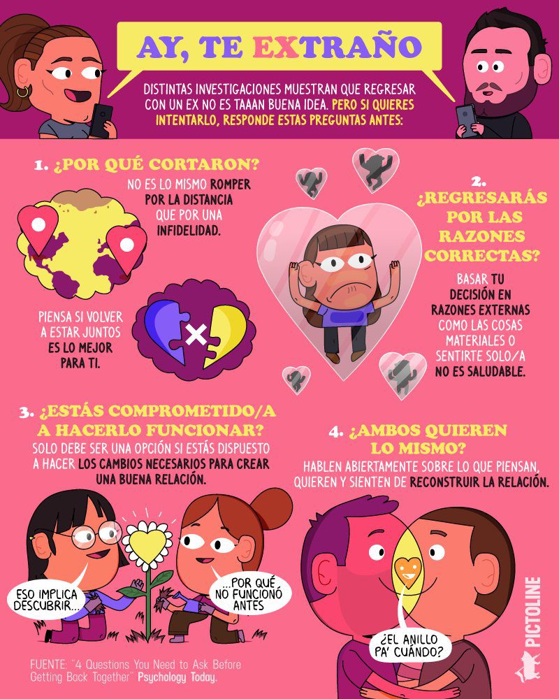 5 Pasos para Regresar con tu Ex ¡Test Efectivo! | PSICOLOGÍANOVA
