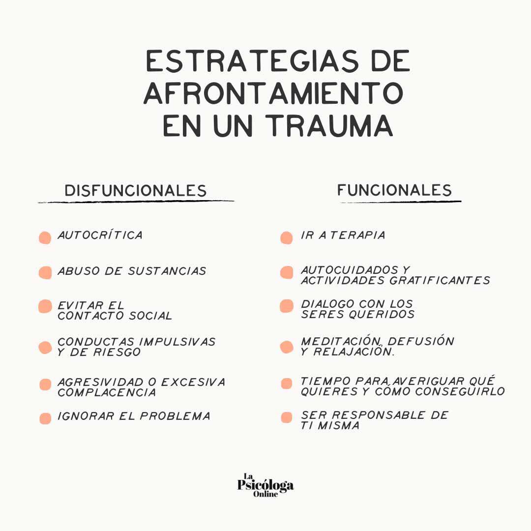 Abordaje Psicológico del Trauma Consecuencias y Tratamiento ...