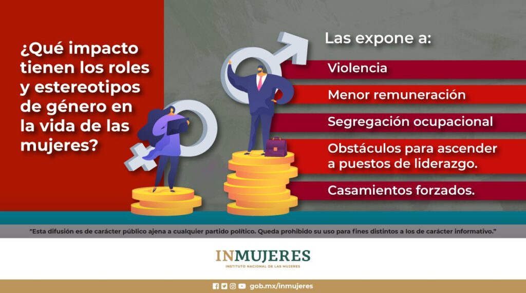 Estereotipos de género y su impacto en la igualdad | PSICOLOGÍANOVA