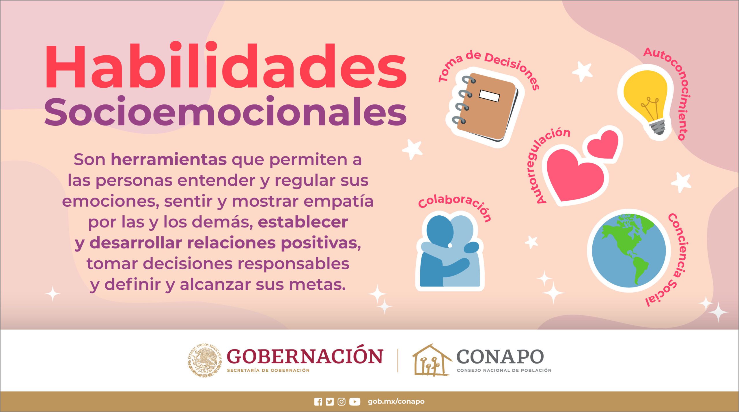 Habilidades socioemocionales Claves para el desarrollo personal ...