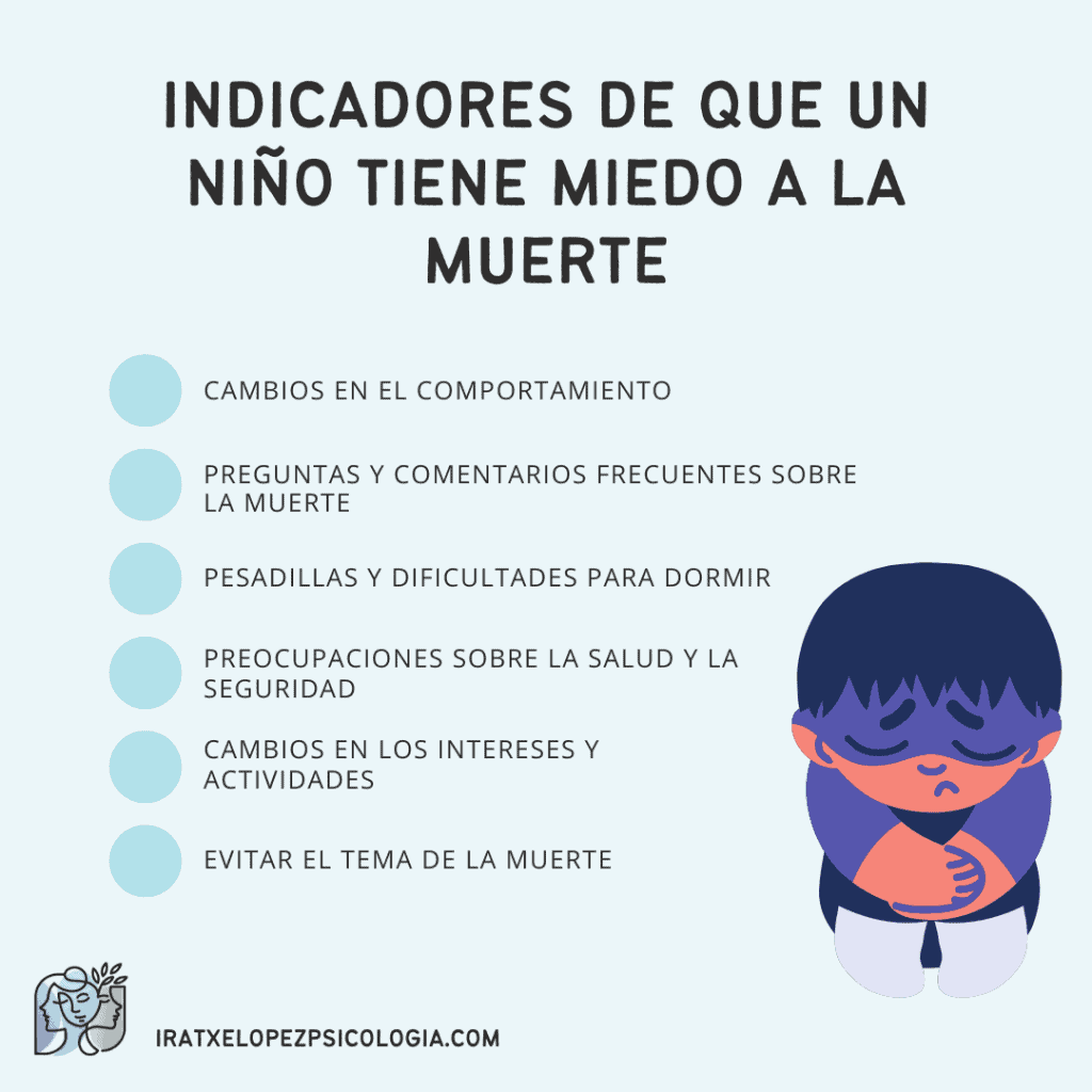 Terapia para superar miedo a la muerte de manera efectiva | PSICOLOGÍANOVA