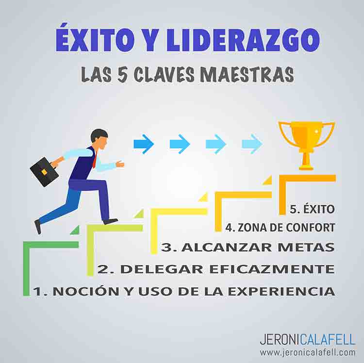 Claves para el éxito en el liderazgo social | PSICOLOGÍANOVA