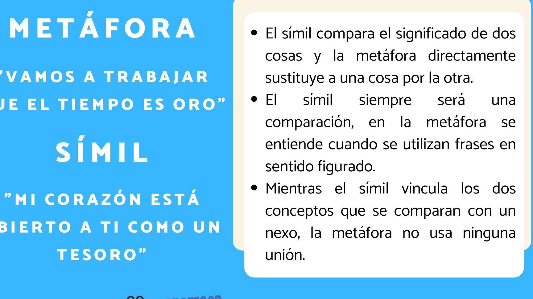 Metáforas y Símiles en la Literatura Explorando Cuentos | PSICOLOGÍANOVA