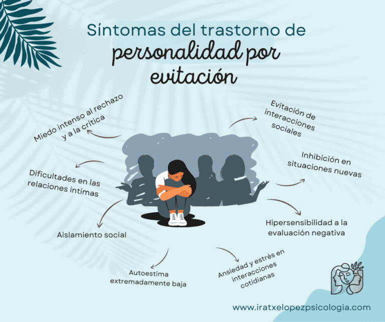 Síntomas psicológicos del trauma emocional mirada profunda | PSICOLOGÍANOVA