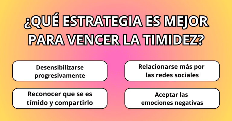 Superando la timidez con técnicas efectivas de autoafirmación ...