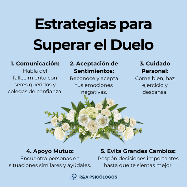 Terapia de duelo en casos traumáticos Sanando el dolor | PSICOLOGÍANOVA